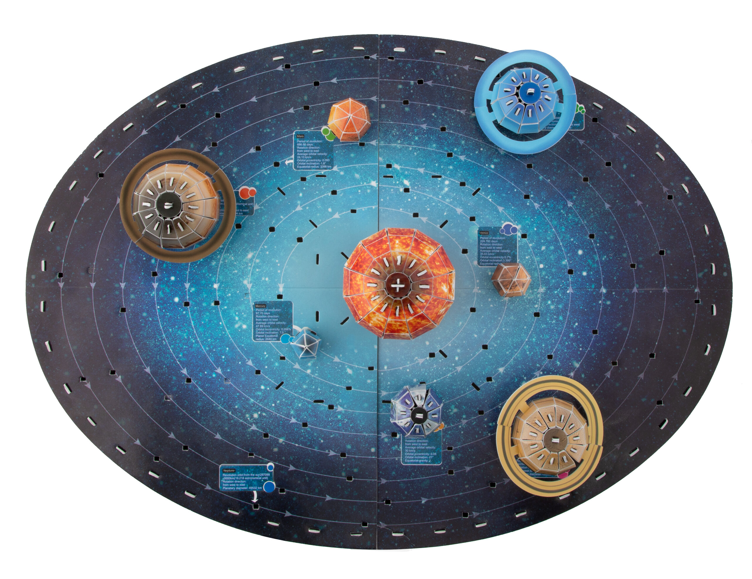 Grafix Gör ditt eget solsystem 3D Pyssel | Miixi.se